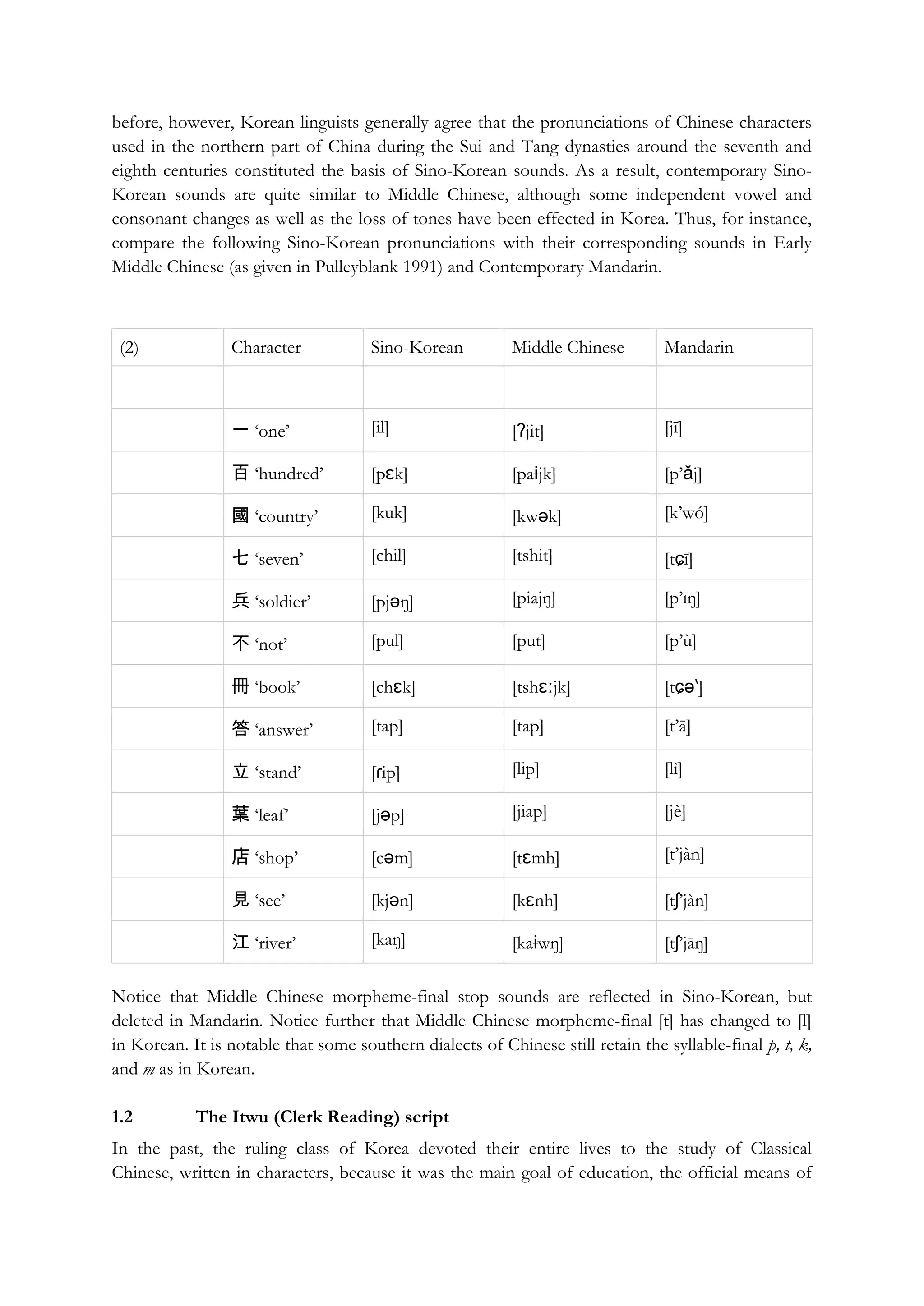 Chinese Impacts On The Korean Language | PDF