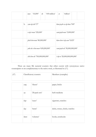 Chinese Impacts On The Korean Language | PDF | World/International ...