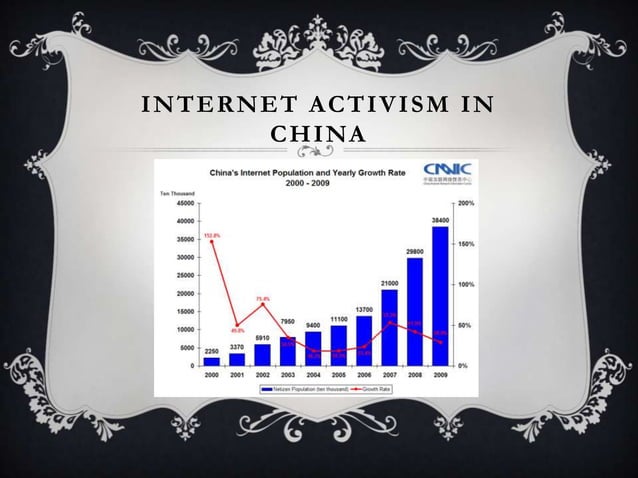 Chinese internet media | PPTX | Internet | Computing