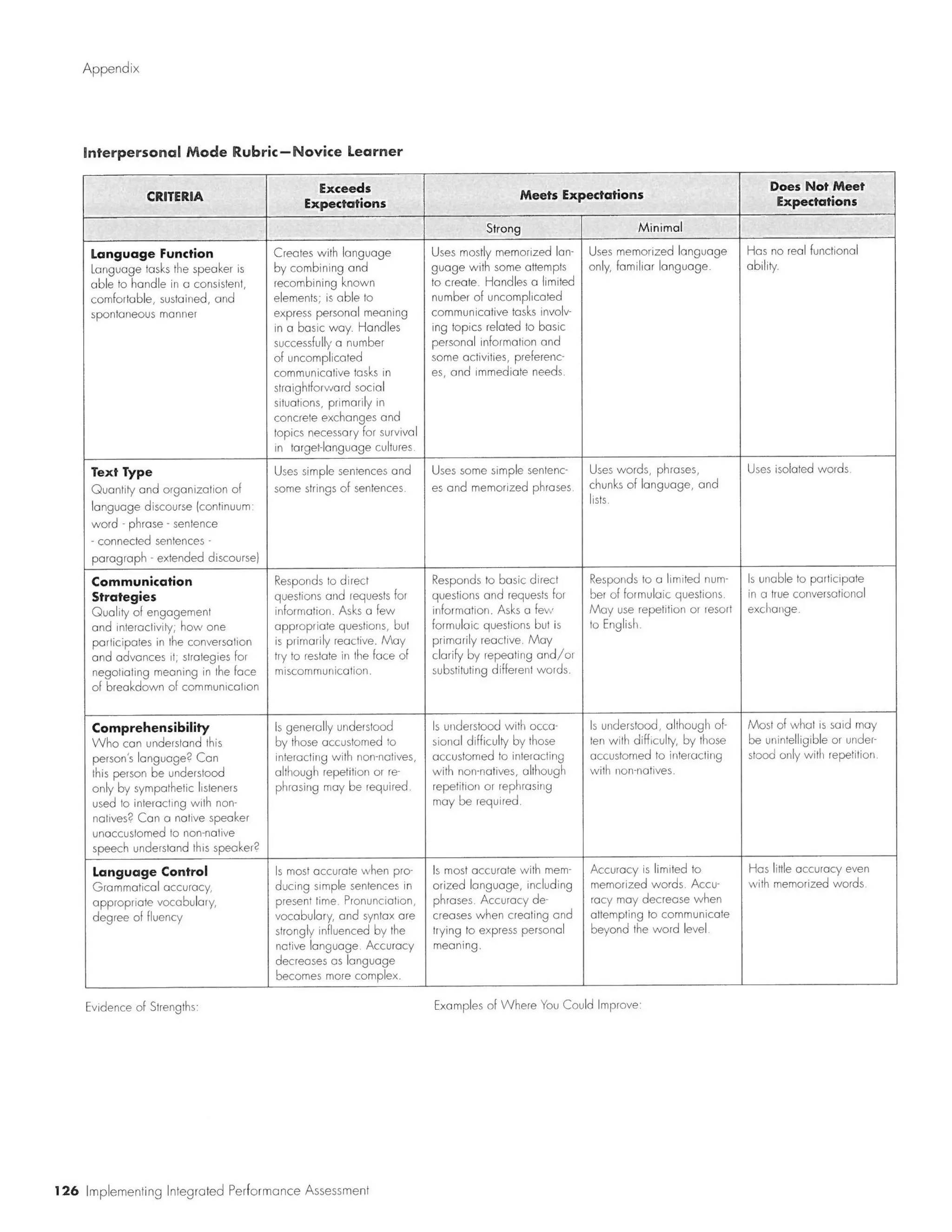 Chinese I and II Speaking & Writing Presentational and Interpersonal ...