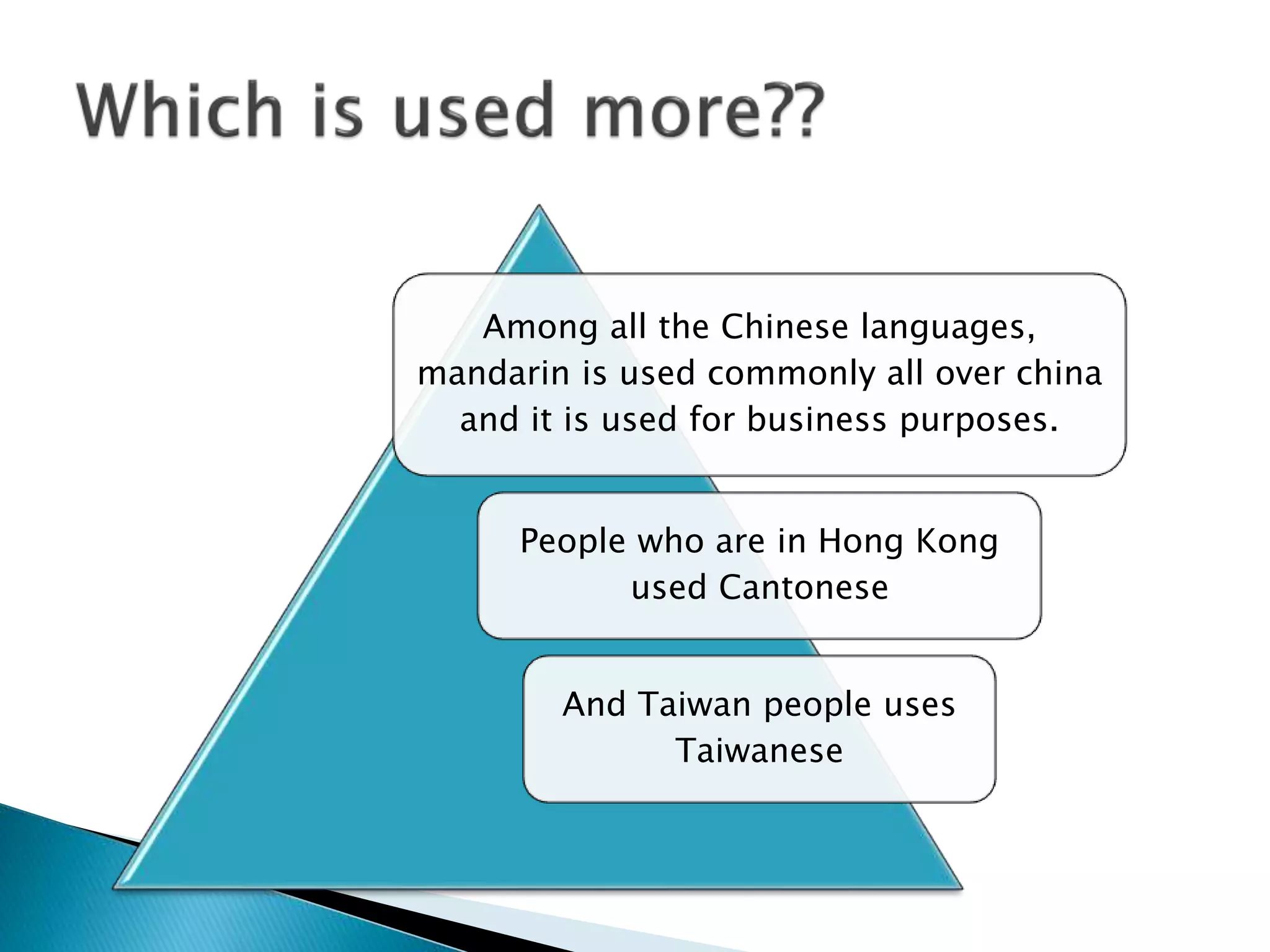 Chinese language – an overview | PPTX