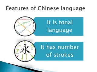Chinese language – an overview | PPTX
