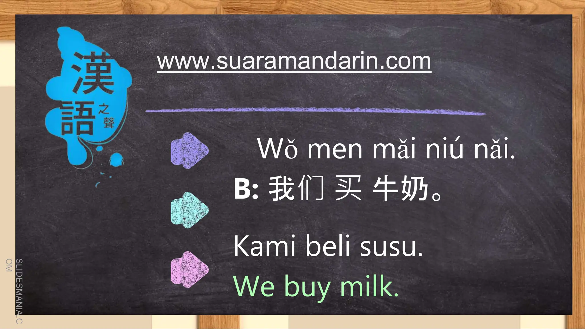 Chinese Lesson 3 (Bahasa Mandarin Pelajaran 3).pptx