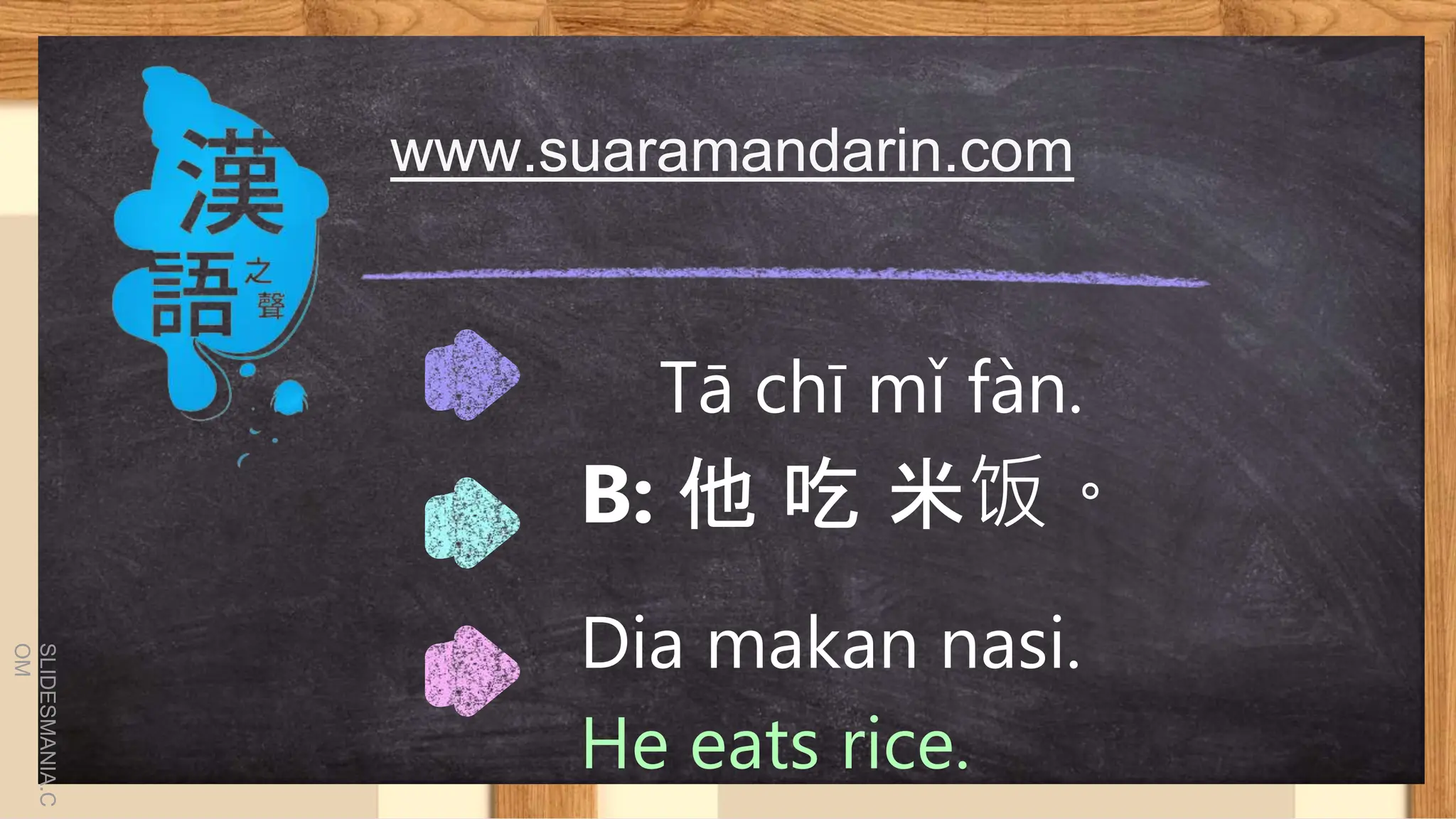 Chinese Lesson 3 (Bahasa Mandarin Pelajaran 3).pptx