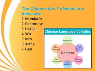 Chinese literature ppt | PPTX