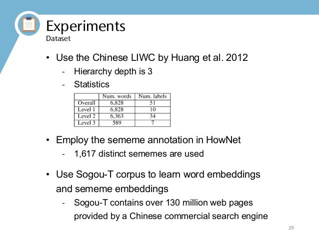 Chinese Liwc Lexicon Expansion Via Hierarchical Classification Of Wor…