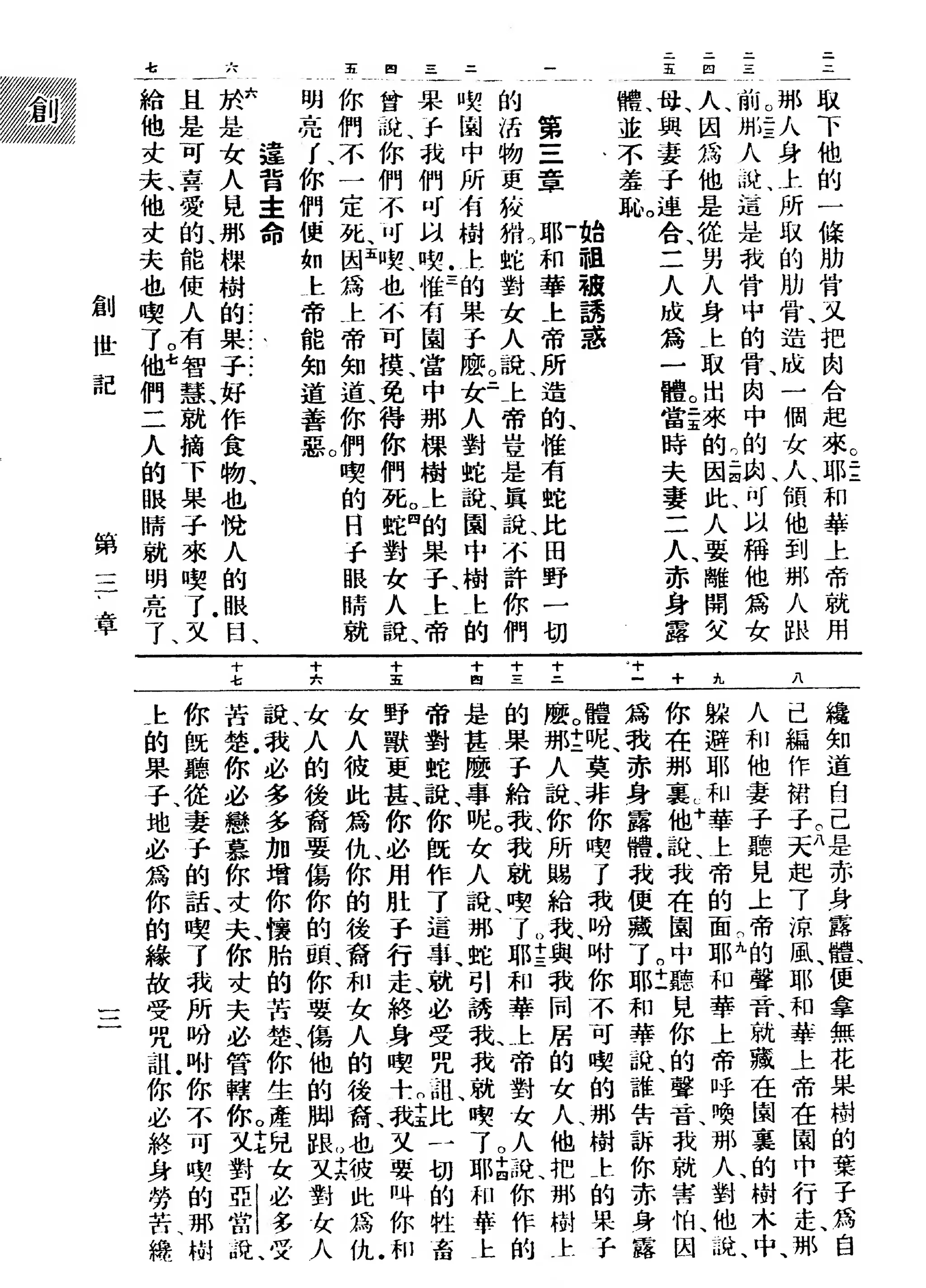 Chinese mandarin bible genesis 1 | PDF