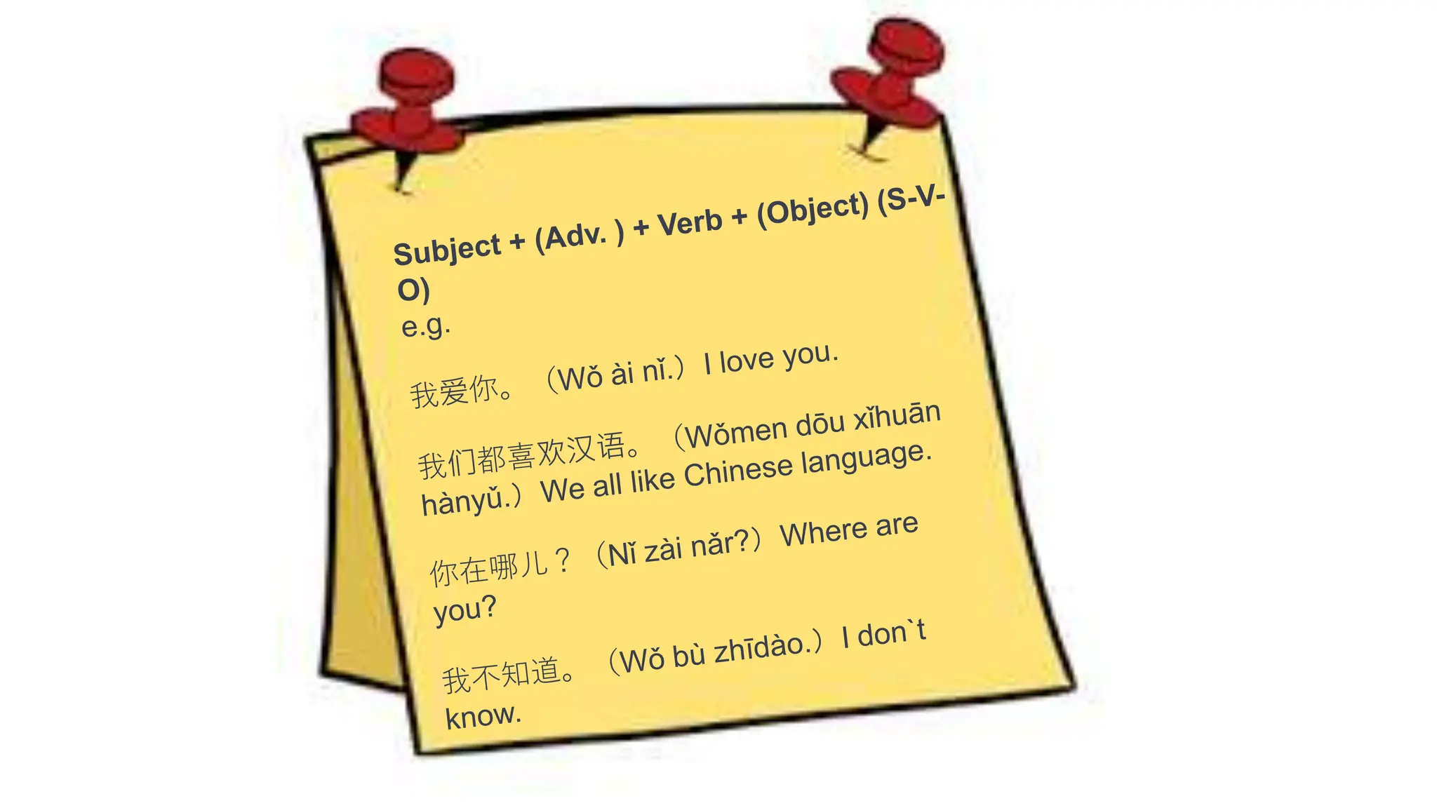 Chinese Mandarin Style.pptx | Programming Languages | Computing