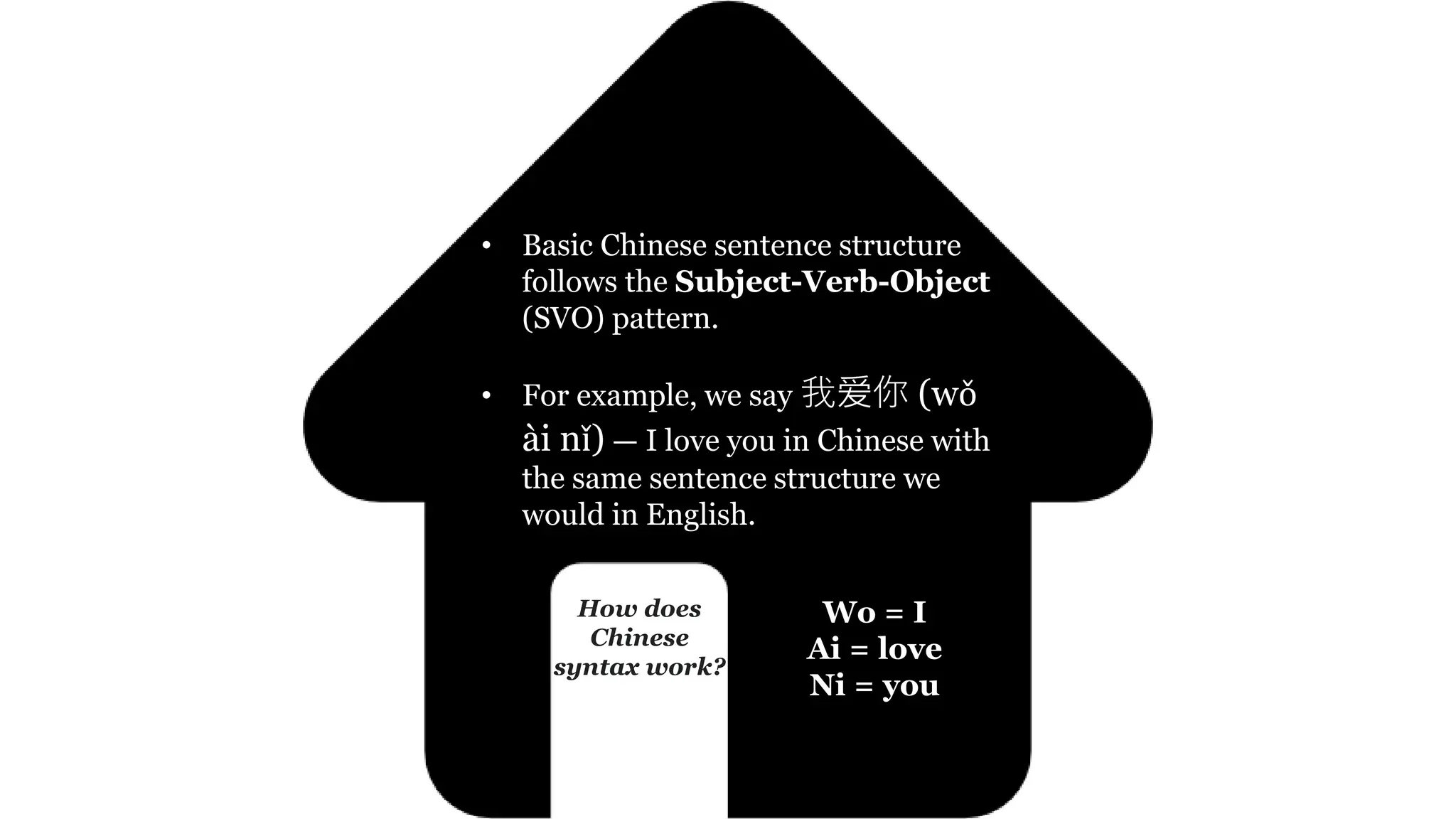 Chinese Mandarin Style.pptx | Programming Languages | Computing