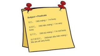 Chinese Mandarin Style.pptx | Programming Languages | Computing