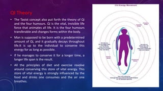 CHINESE MEDICINE - INTRODUCTION, BACKGROUND, ECONOMIC, RELIGIOUS ...