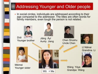 Chinese names and forms of address | PPTX
