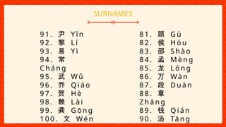 Chinese names related presentation 1.pptx