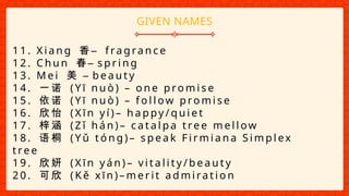 Chinese names related presentation 1.pptx