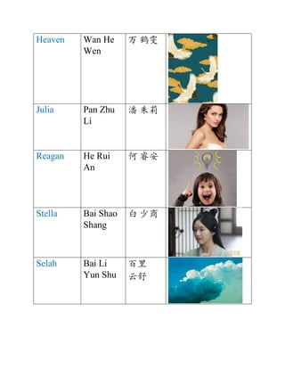 Chinese Names Handout.pdf