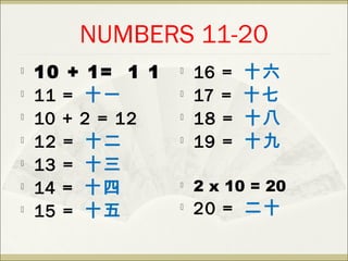 Chinese numbers 1 100 | PPT