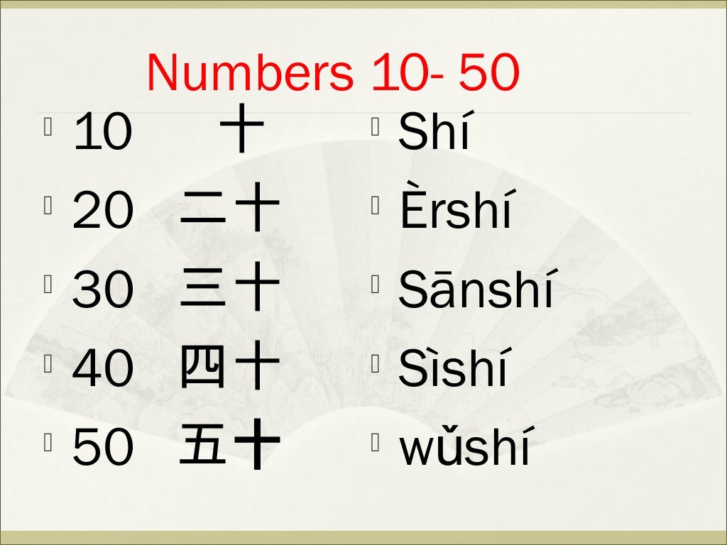 Chinese Numbers 1 100 Chinese Numbers 1 100