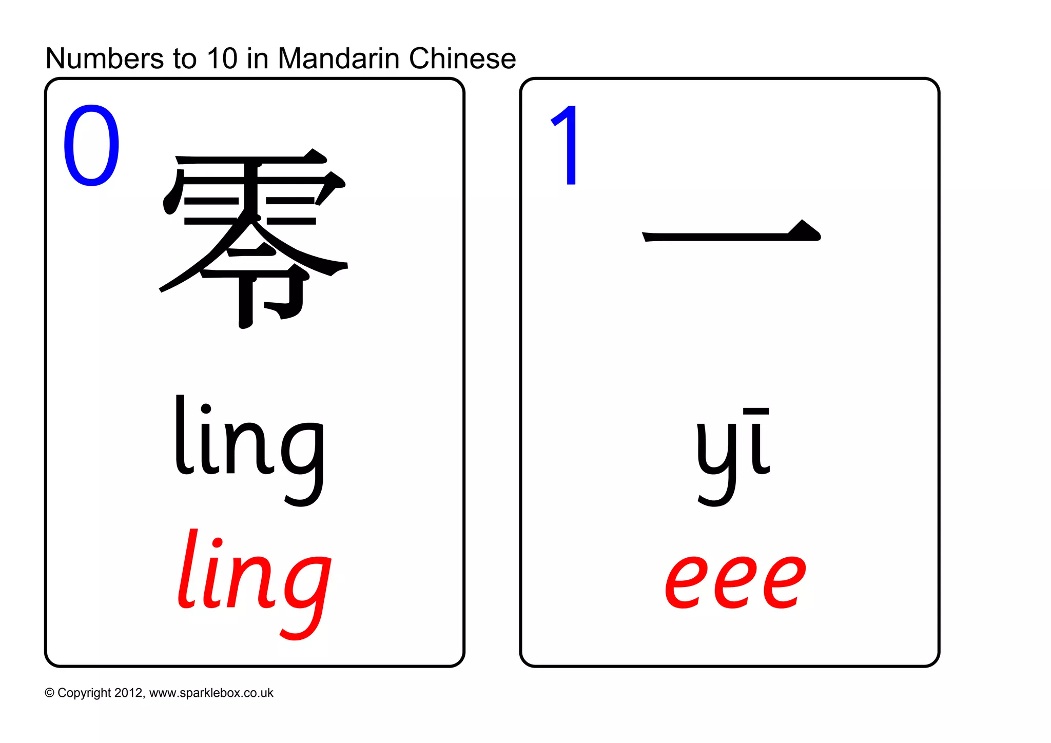 Chinese number cards | PDF