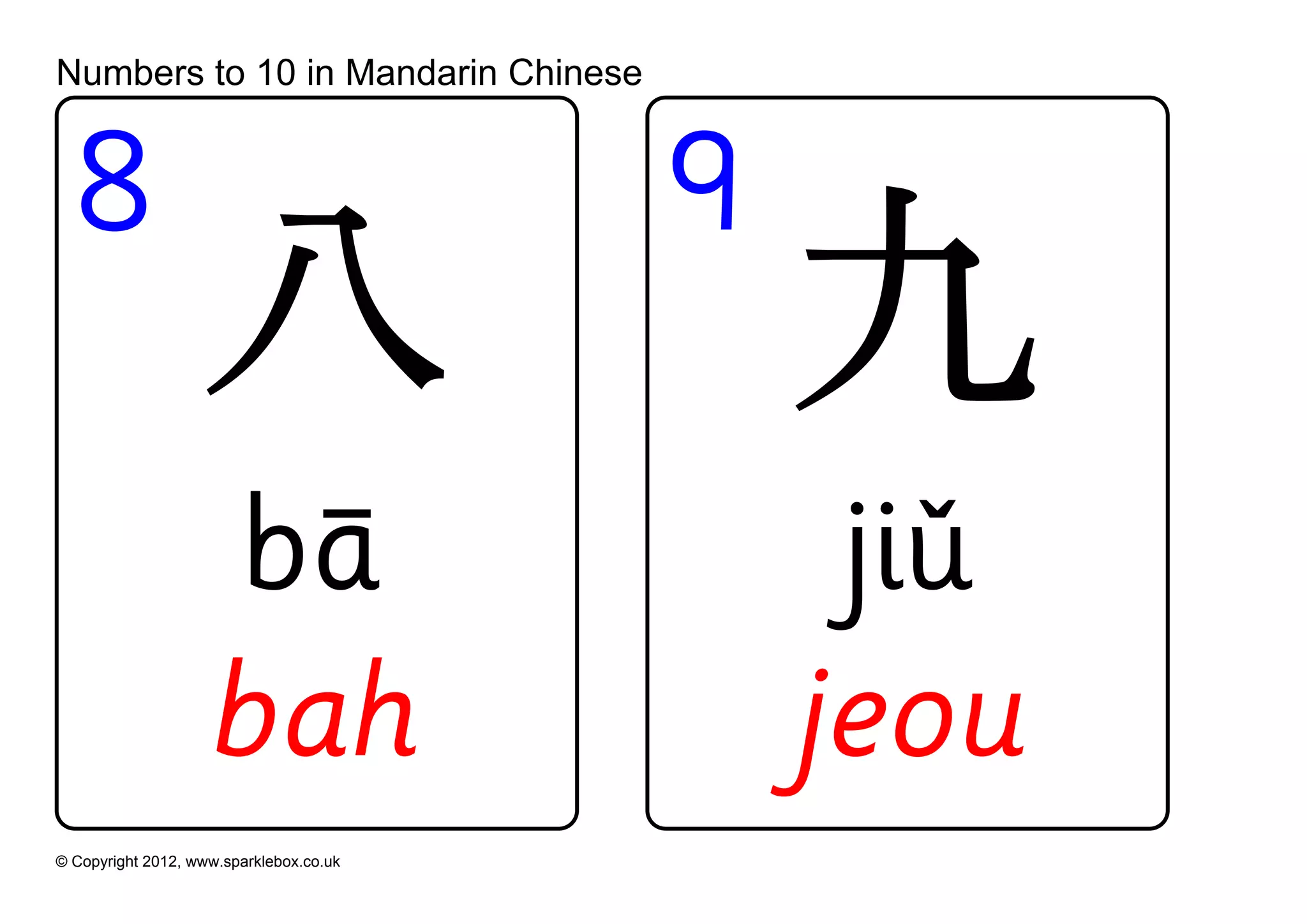 Chinese number cards | PDF