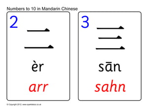 Chinese number cards | PDF