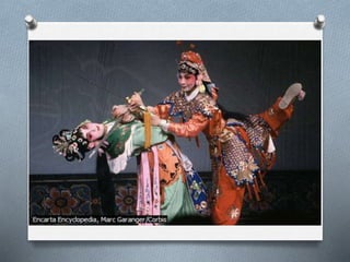 Chinese peking opera | PPTX