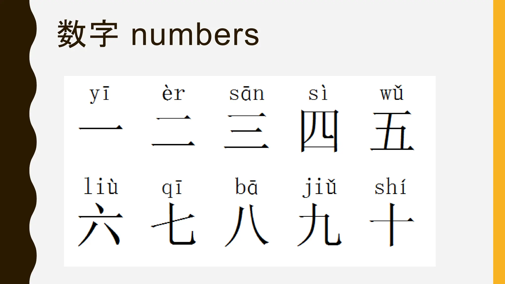 Chinese Pinyin 汉语拼音 copy.pptx