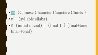 Chinese Pinyin 汉语拼音 copy.pptx