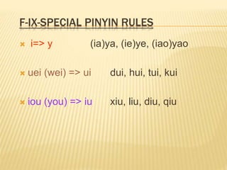 Chinese Link Chinese pinyin foundation | PPT