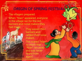 Chinese new year festival | PPTX