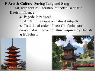 Chinese Reunification | PPTX