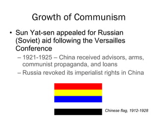 Chinese Revolution | PPT