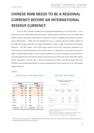Chinese RMB needs to be a regional currency before an international ...
