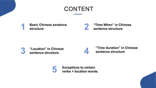 Chinese Sentence Structure.pptx