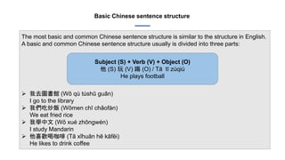 Chinese Sentence Structure.pptx