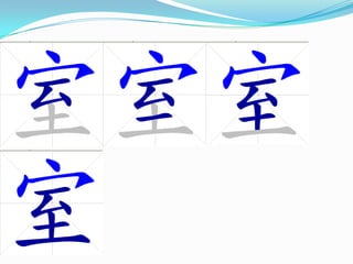 Chinese signs, in a hospital | PPTX