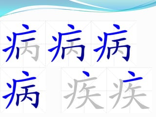 Chinese signs, in a hospital | PPTX