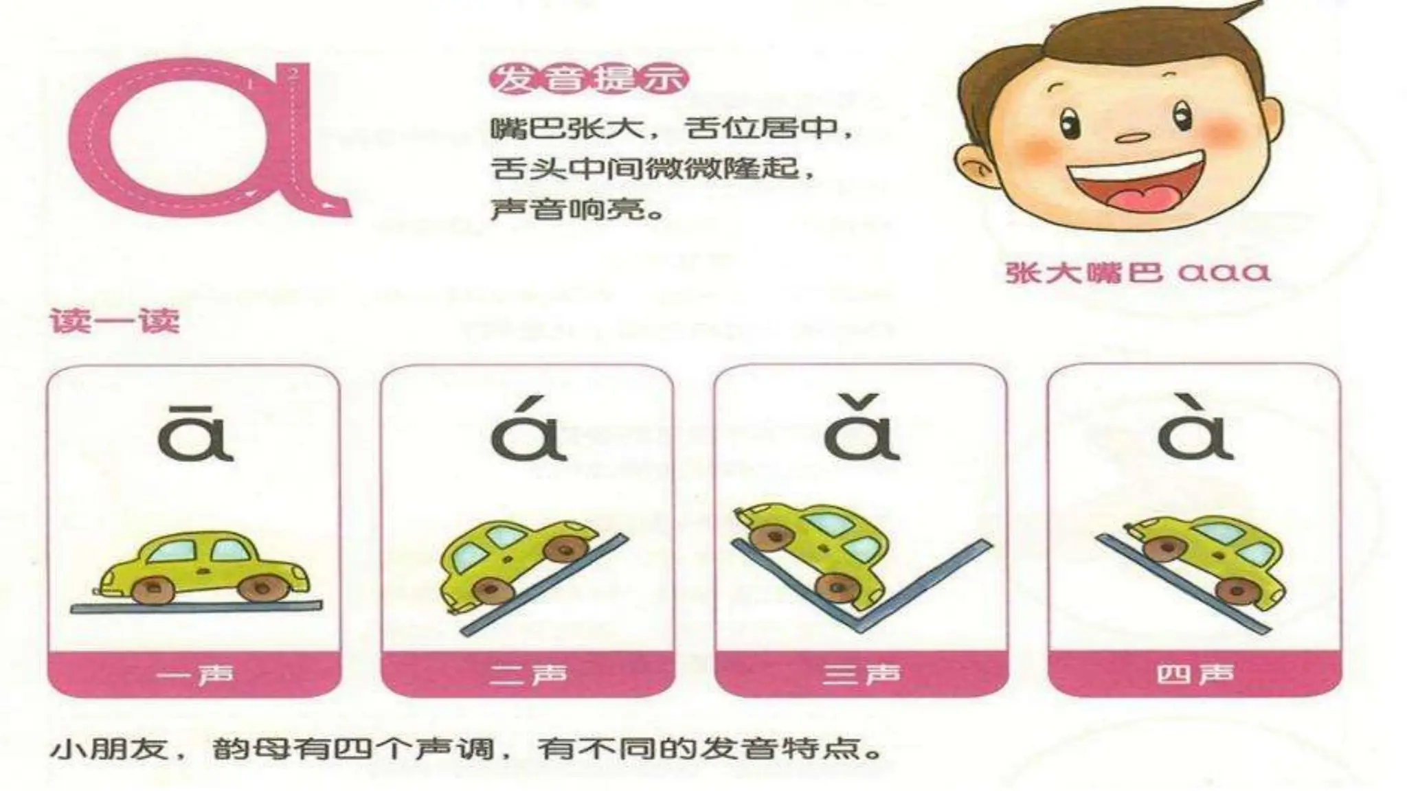 Chinese slides for beginner (beginner newbie).pptx