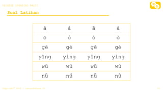 Chinese Speaking Basic Sesi Pertamaa.pdf