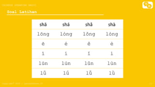 Chinese Speaking Basic Sesi Pertamaa.pdf