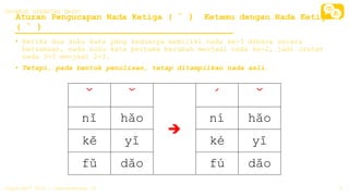 Chinese Speaking Basic Sesi Pertamaa.pdf