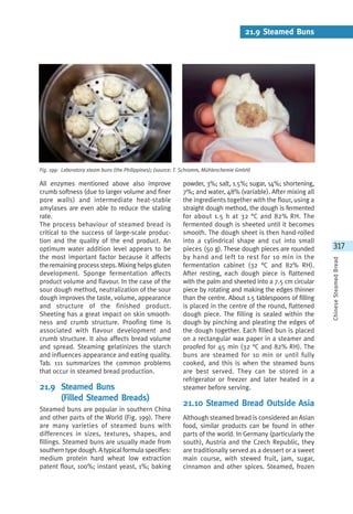Chinese steamed bread | PDF