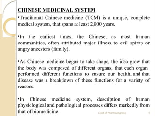 Chinese system of medicine by pooja | PPT
