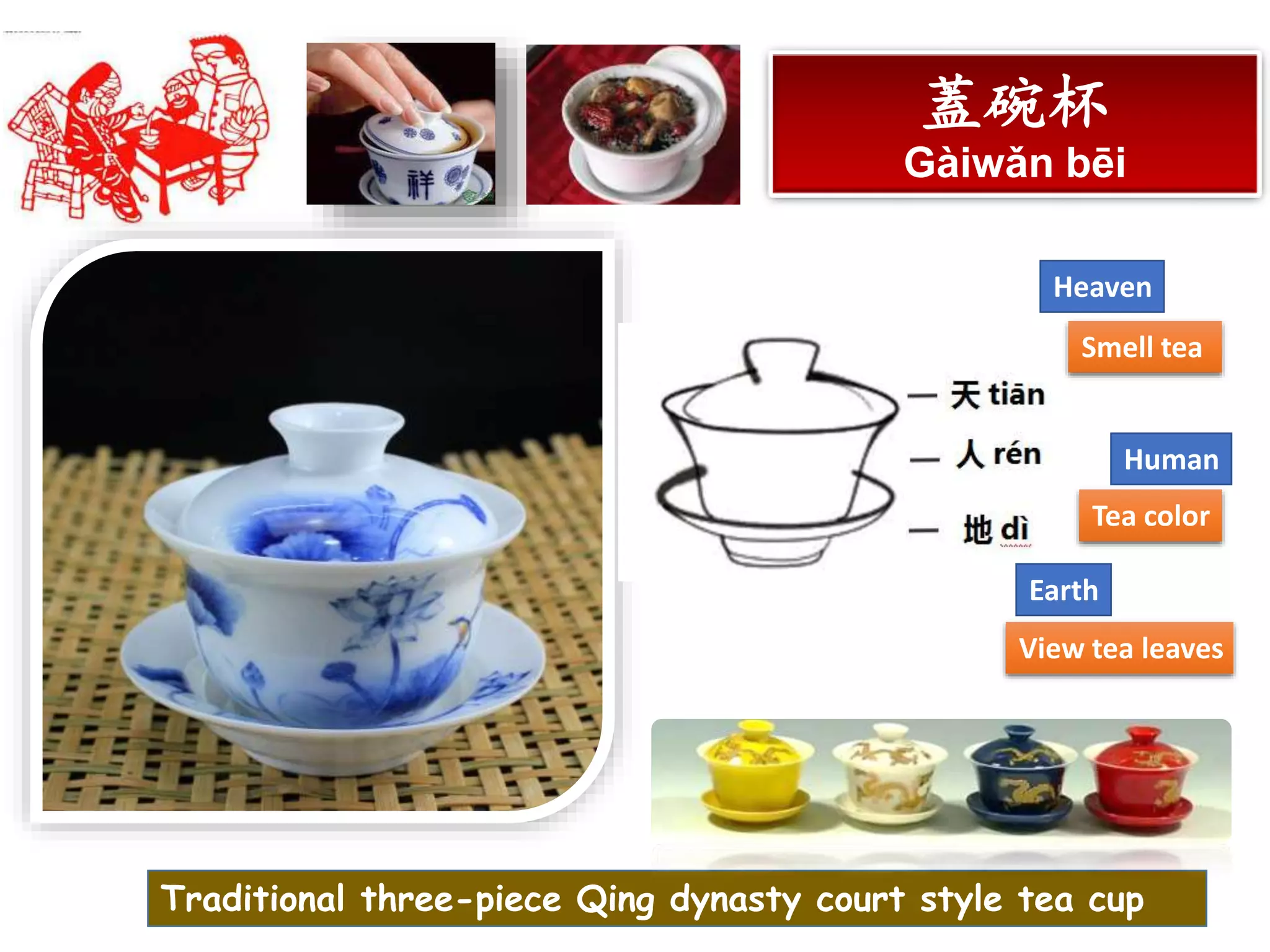 Chinese tea introduction | PPTX