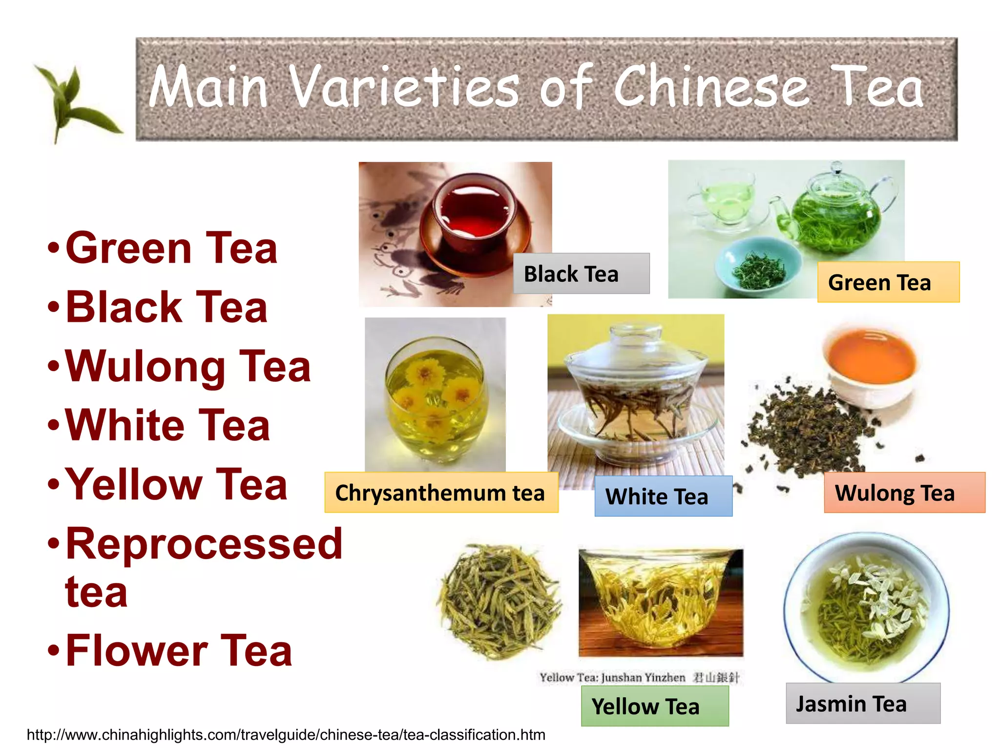 Chinese tea introduction | PPTX