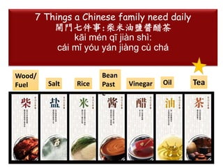 Chinese tea introduction | PPTX
