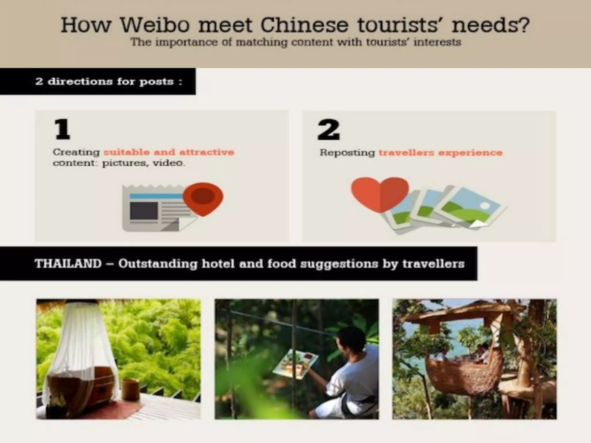 Chinese tourist presentation | PPT