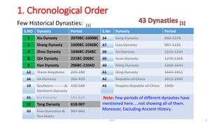Chinese traditional clothing | PDF