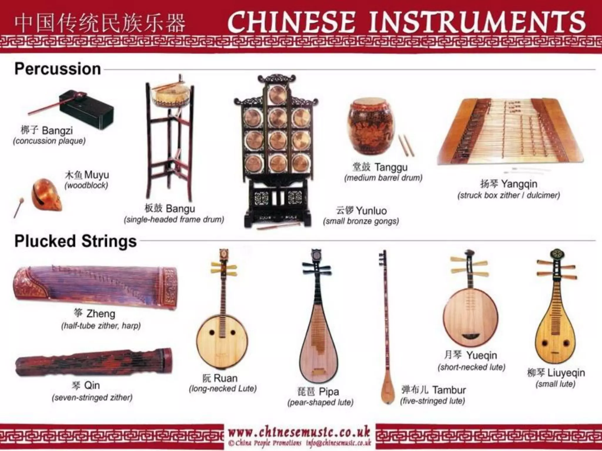 Chinese traditional music slide share-version | PDF | Music | Entertainment