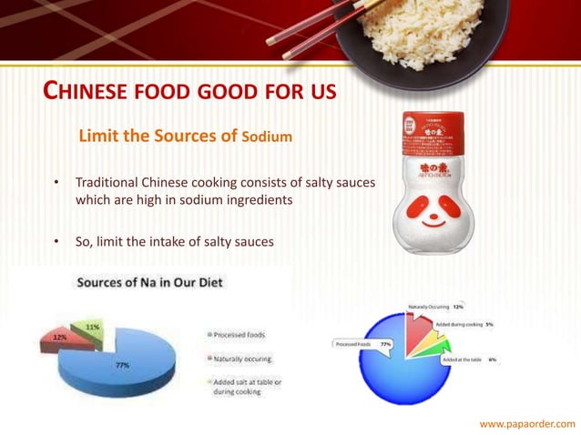 Do you love Chinese food? Here are some facts about Chinese food | PPTX ...