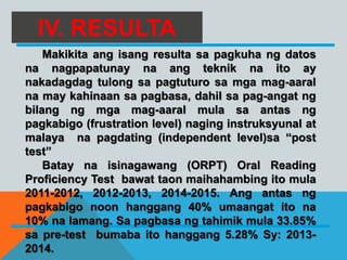 Pag-iibigan Teknik/ Best Practice in Filipino | PPTX